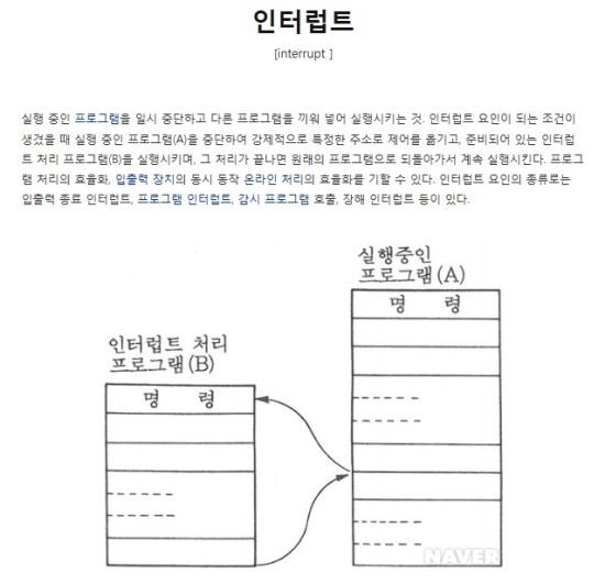 35. Atmega128 interrupt : 네이버 블로그