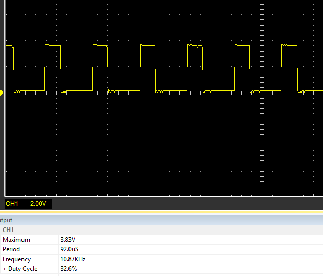 SAMD21 PWM 그리고 클럭소스설정 : 네이버 블로그