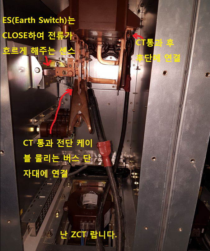 CT Primary Injection test : 보호 계전기 시험 변류기 비율 : 네이버 블로그