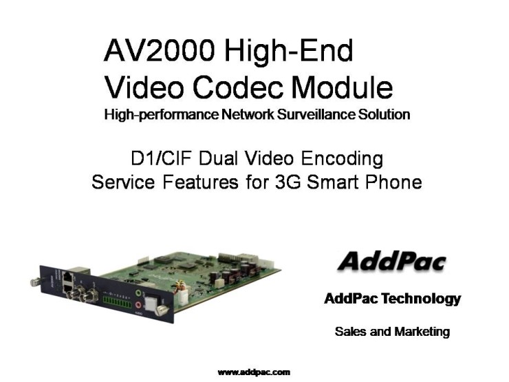 AP-AV2000 CCTV 용 아날로그 NTSC/PAL 비디오 코덱, D1/CIF 듀얼 H.264 비디오 인코더 (CCTV H ...