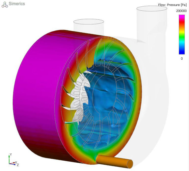 논문 : TWO PHASE FLOW SIMULATION OF WATER RING VACUUM PUMP USING VOF ...