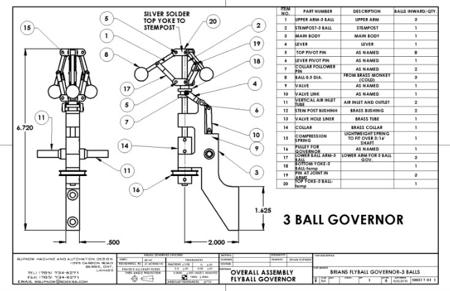 비구(飛球)조절기, Flyball Governor : 네이버 블로그