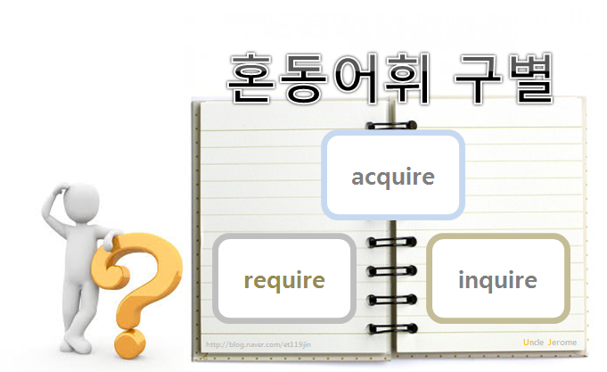 [혼동어휘] acquire / require / inquire : 네이버 블로그