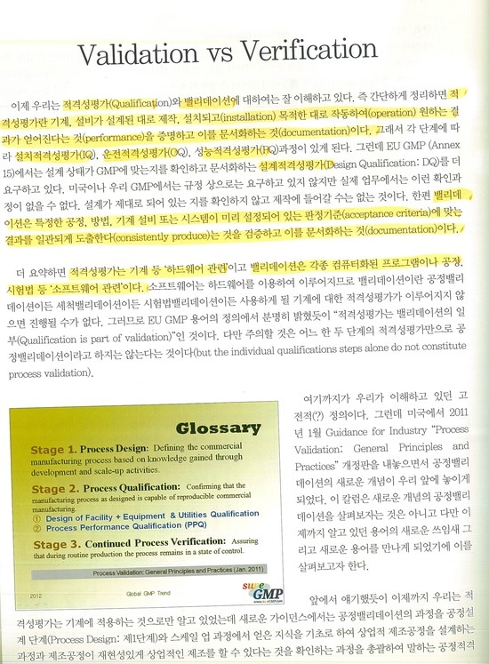Validation vs. Qualification vs. Verification_화장품기술연구원 : 네이버 블로그