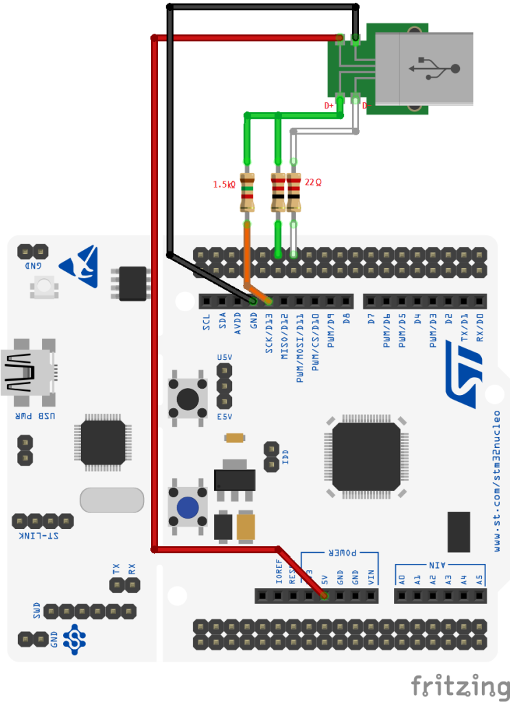 STM32 Nucleo F103RB - USB CDC : 네이버 블로그