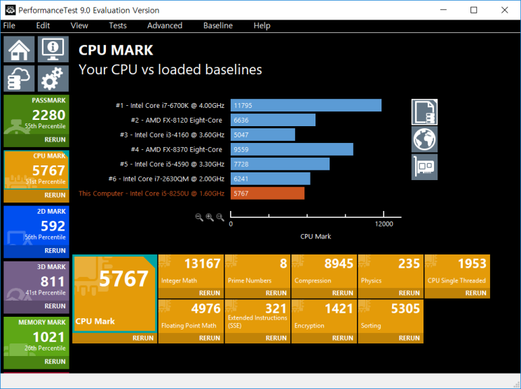 에이서 노트북 CPU 성능 테스트 : Passmark PerformanceTest : 네이버 블로그