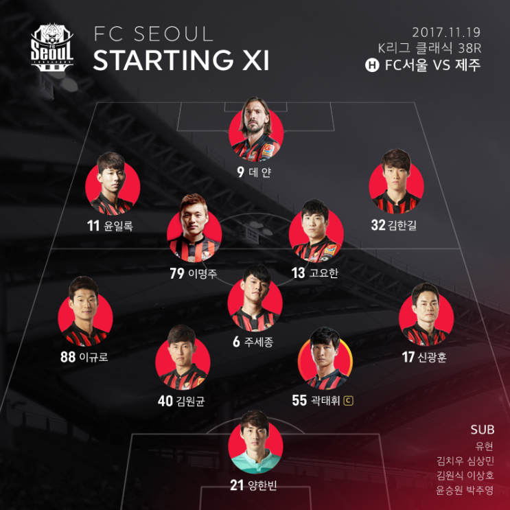 [K리그 클래식] 38R FC서울 3 : 2 제주Utd (171119) ② 전반전 : 네이버 블로그