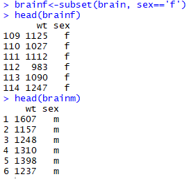 [R] Week3. ② R데이터 분석 및 내보내기 : 네이버 블로그
