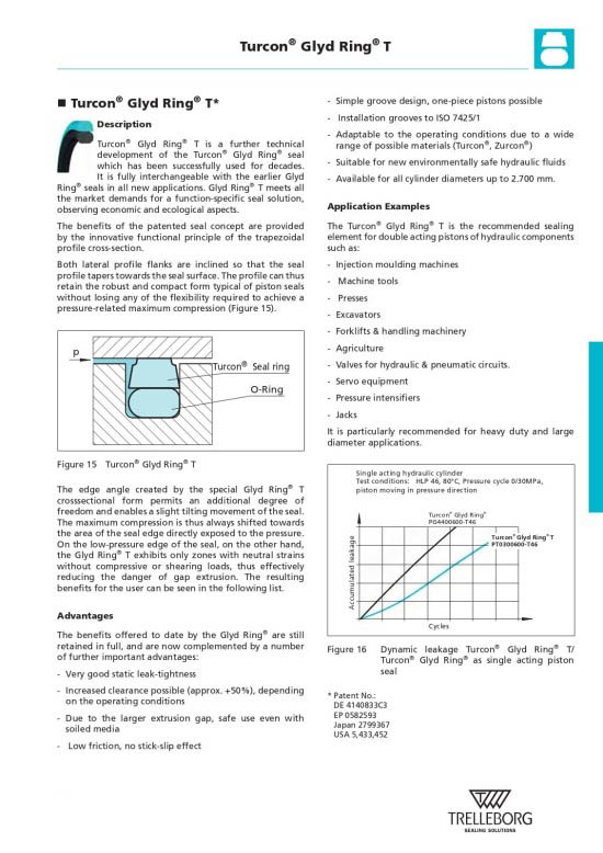 Glyd Ring / 부삭(BUSAK) : 네이버 블로그