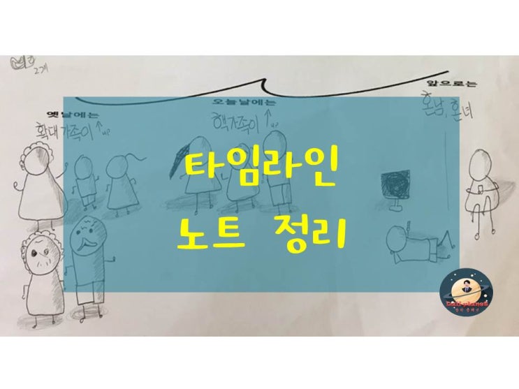 달리쌤 달리플래닛 타임라인 노트정리timeline Notetaking171121 학생참여형수업 성취평가제 초등