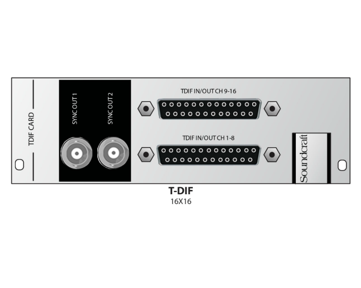 TDIF CARD - Vi Option Cards : 네이버 블로그