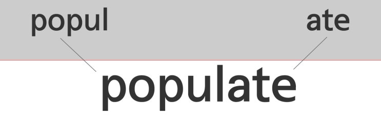 populate, population, overpopulate, overpopulation - 어원학습 : 네이버 블로그