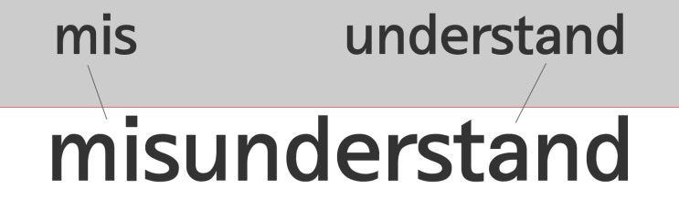 misunderstand, misunderstanding - 어원학습 : 네이버 블로그