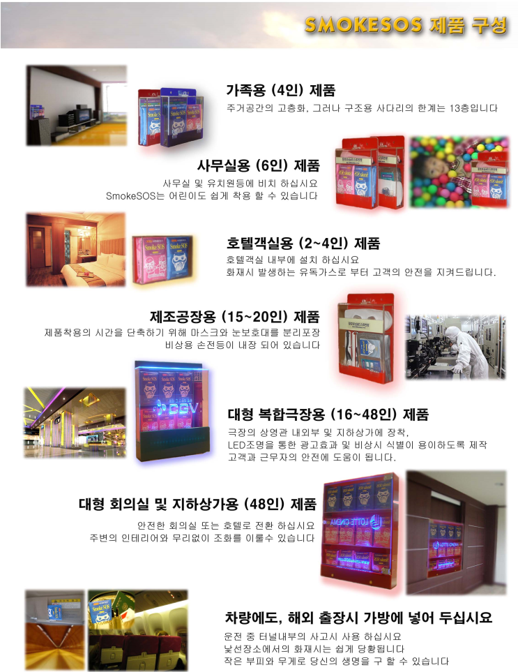 화재대피용 비상 방연마스크 및 눈보호대 세트 ( SmokeSOS ) : 네이버 블로그