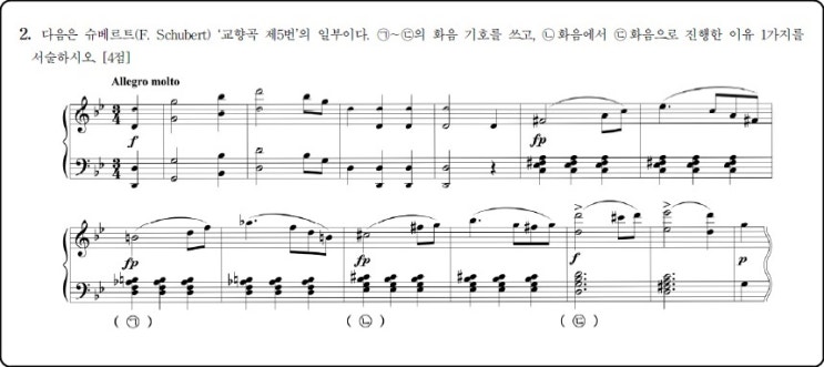 2018년도 중등교사 임용시험 음악전공 And 교육학 기출문제 네이버 블로그