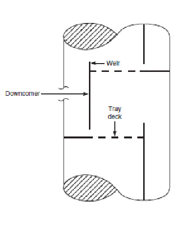 [Column] how to tray work : flooding : 네이버 블로그