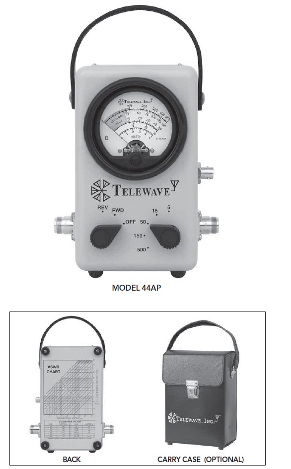 Telewave44L1P WATTMETER 판매 : 네이버 블로그