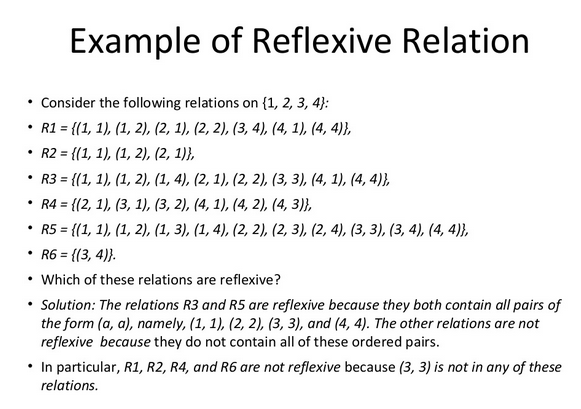 [Binary Relation] Reflexive Relation 정의 및 예제 완벽 정리! : 네이버 블로그
