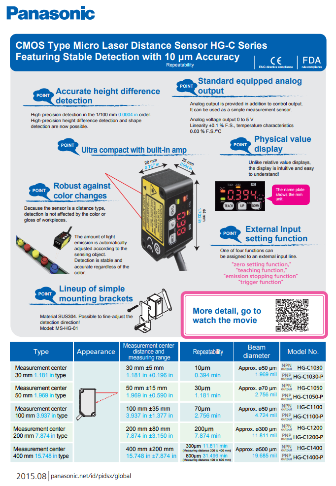 파라소닉 파나소닉 Panasonic HG-C시리즈 수리문의 구매문의 CMOS 제품메뉴얼 사용자설명서 1522-7409 : 네이버 블로그