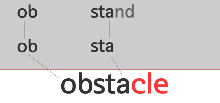 obstacle - 어원학습 : 네이버 블로그