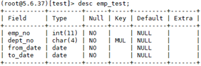 [MySQL_TEST] NL(Nested Loop) Join : 네이버 블로그