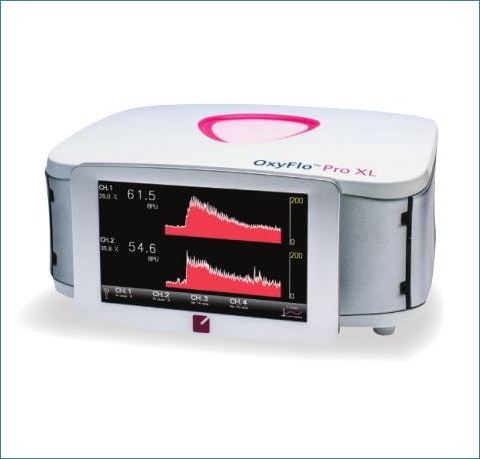 Oxford Optronix OxyFloPro™ Blood Flow Monitor 민감하고 정확한 혈류측정기 : 네이버 블로그