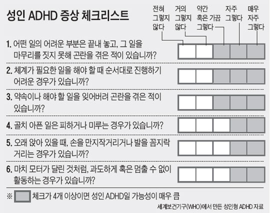 ADHD ADHD adhd-adhd