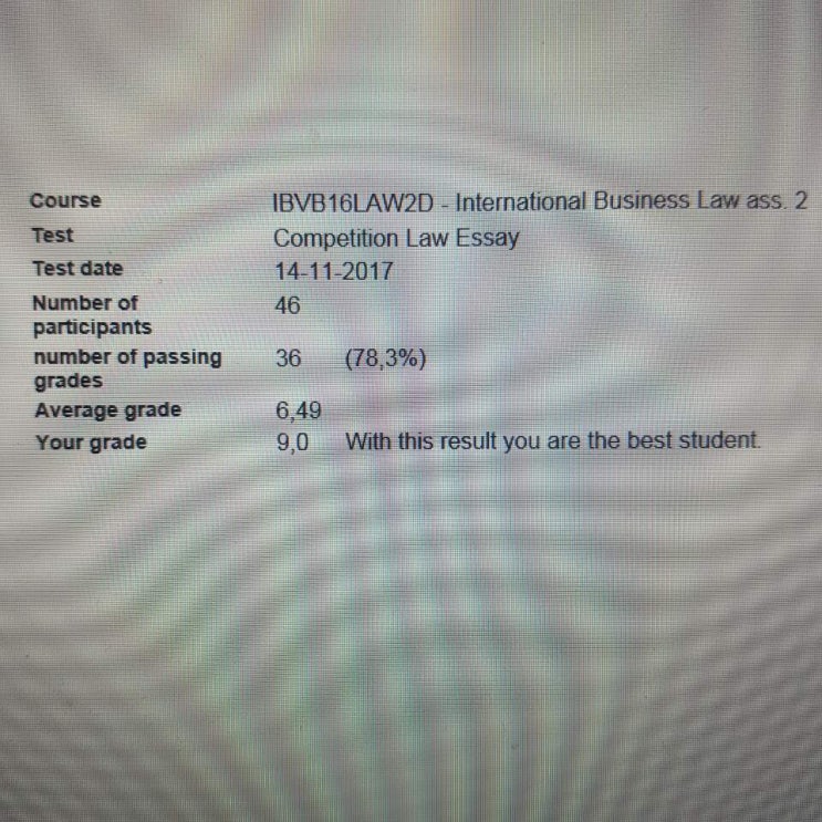 네덜란드 교환학생 Hanze IBS / period1 결과리뷰(ECTS, 수업패키지) : 네이버 블로그