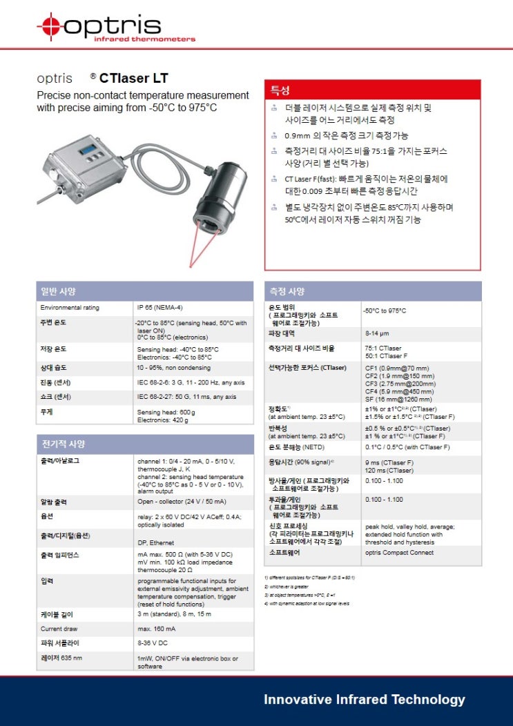 [ondo24.com] optris® CTlaser LT : 네이버 블로그