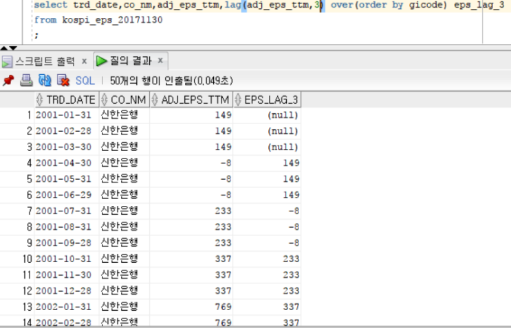 Oracle LAG, LEAD 함수 : 네이버 블로그