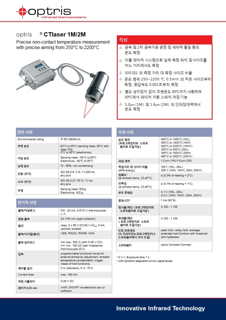 [ondo24.com] optris® CTlaser 2M : 네이버 블로그