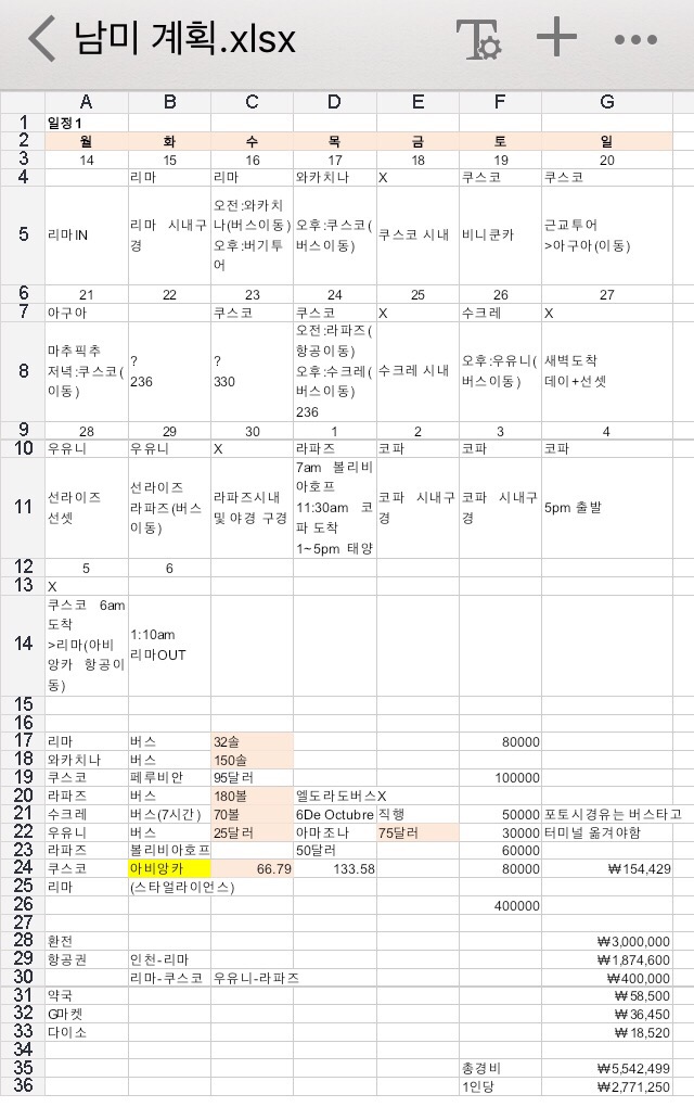 페루볼리비아 여행준비 남자친구와 남미여행 끝 항공권유나이티드항공 일정표 숙소비교 준비물 추천 리스트 네이버 블로그