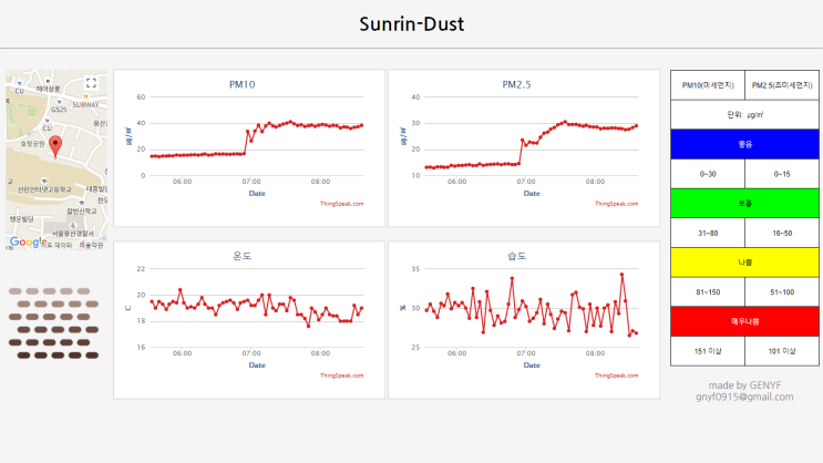 실시간 미세먼지 농도를 확인하는 sunrin-dust Web : 네이버 블로그