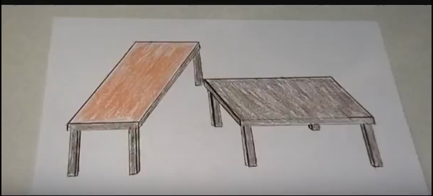 재미있는 심리학 실험-Optical illusion- Shepard tables : 네이버 블로그