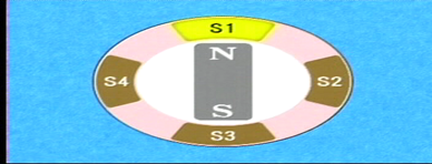 MICRO STEP 및 SMOOTH DRIVE 기술 : 네이버 블로그