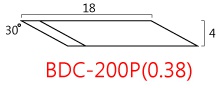 NT Cutter BDC-200P : 네이버 블로그