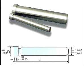 금형부품 리턴핀(Return Pin)에 대해서! : 네이버 블로그