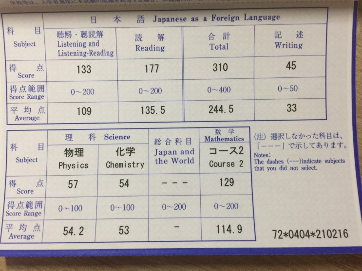 eju 성적표 나왔습니다! : 네이버 블로그