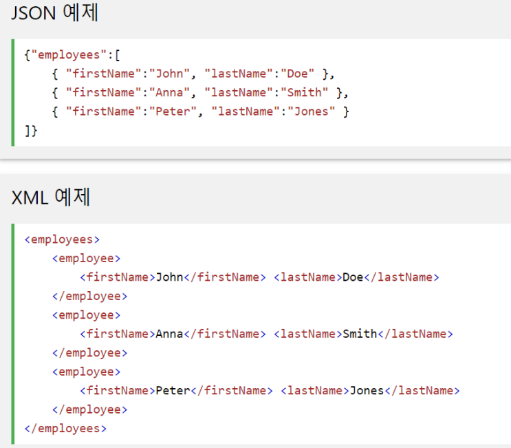 Json에 대해 약간. : 네이버 블로그