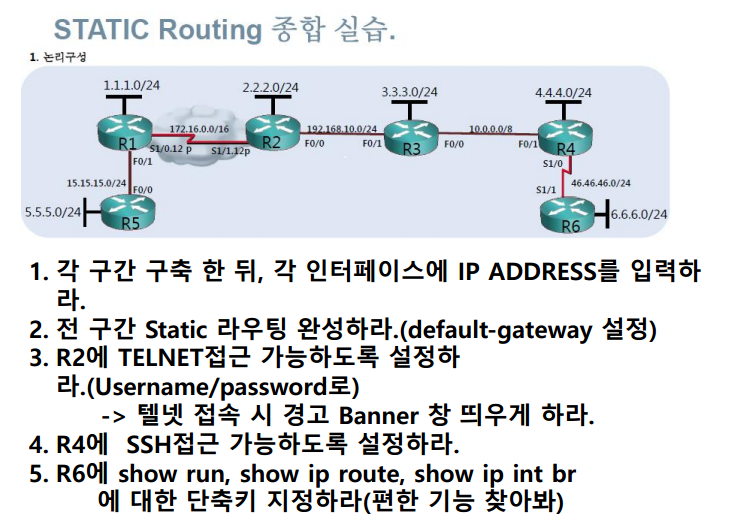 [Network] Static Routing 종합 실습 : 네이버 블로그