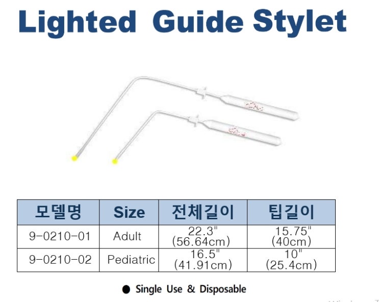 Lighted Guide Stylet , Lightwand , 라이트 가이드 스타일렛 : 네이버 블로그