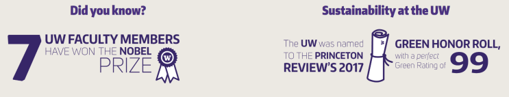 시애틀 워싱턴대학교 University of Washington - Seattle (UoW Seattle) 유덥 시애틀 2018 ...