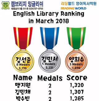 English Library Ranking in March 2018 : 네이버 블로그