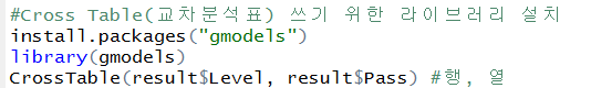 R Cross Table( 교차분석표 ) : 네이버 블로그