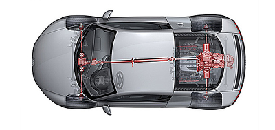 [카버샵]FF, FR, 4WD? '자동차 구동방식' : 네이버 블로그