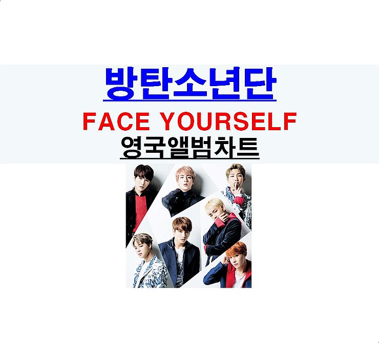 방탄소년단(BTS)::FACE YOURSELF 앨범, 영국앨범차트 진입, 대단하고 신기해^^ : 네이버 블로그