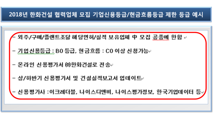 2018년 한화건설 협력업체 모집 공고 기업신용등급 현금흐름등급 등 중요 네이버 블로그