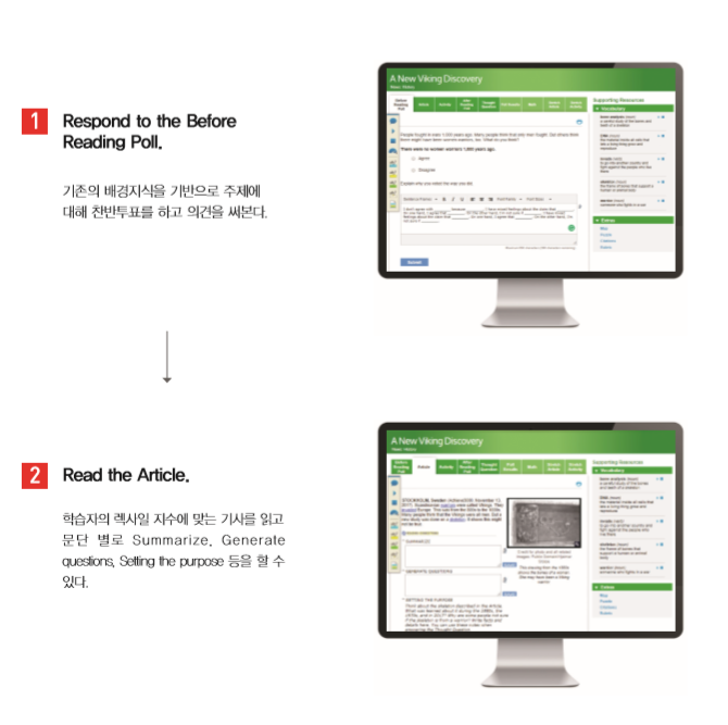 과학적으로 고안 된 Achieve3000만의 5-STEP 학습법 : 네이버 블로그