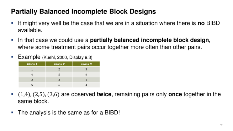 [ANOVA(분산분석)] Partially Balanced Incomplete Block Designs 란? : 네이버 블로그