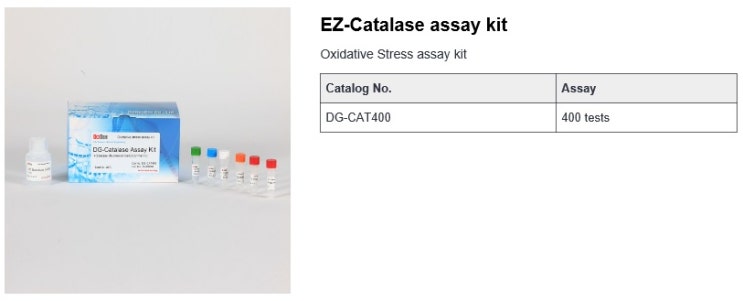 EZ-Catalase assay kit(Oxidative stress assay kit) - 웰바이오(wellbio) : 네이버 블로그